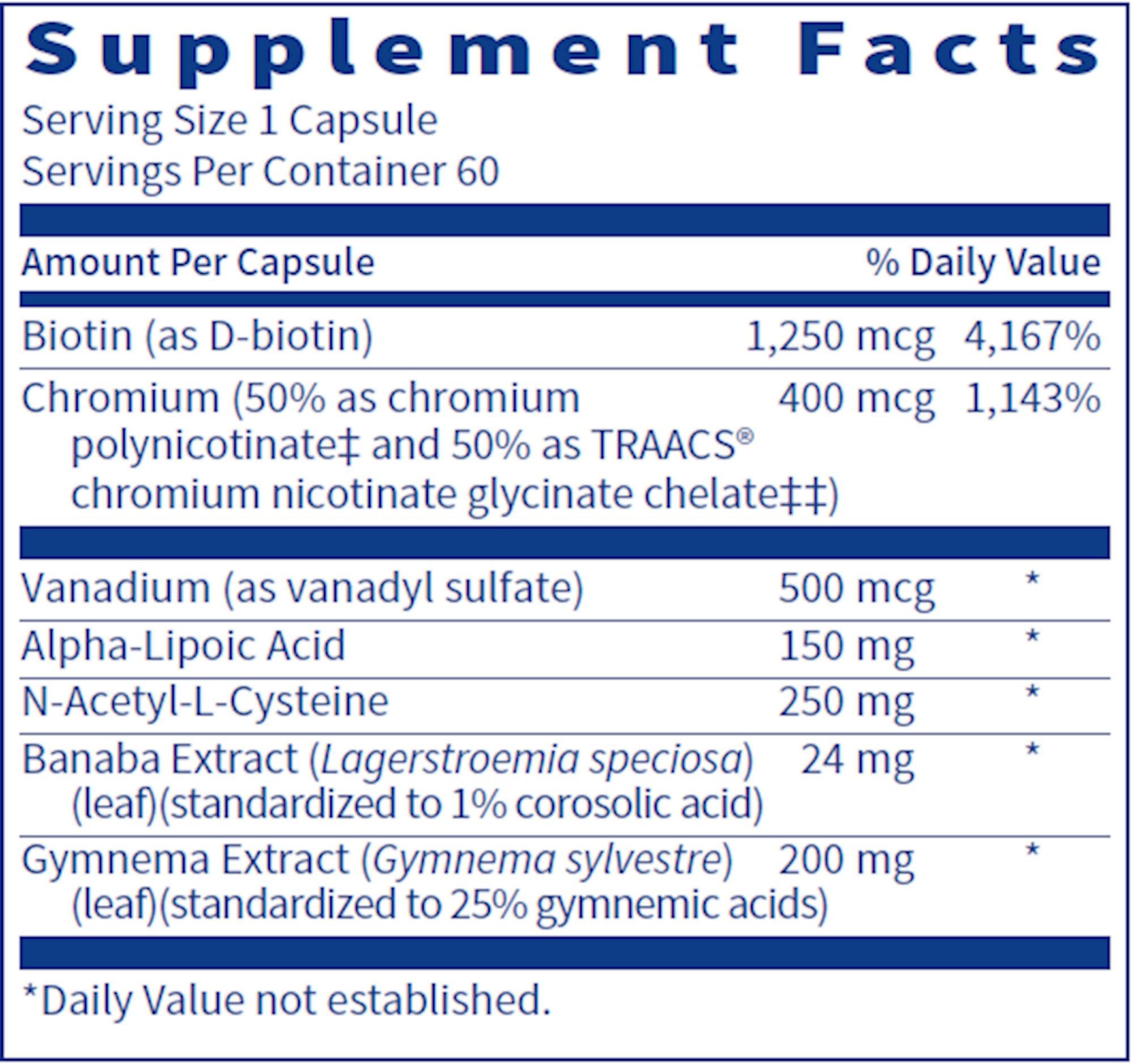 GlucoThera — Well Being Holistic Pharmacy